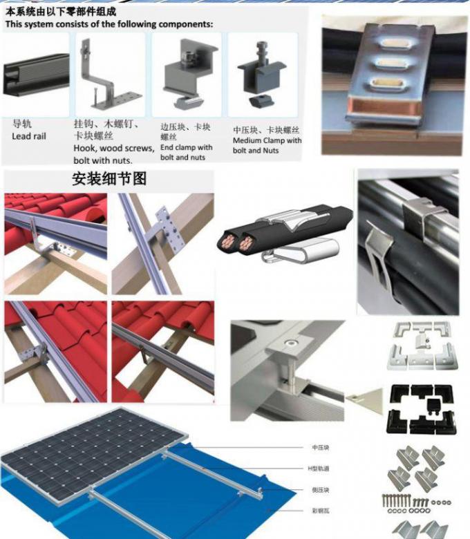 2-6MM2 PV Cable Clips Clean Surface PV Wire Management Clips